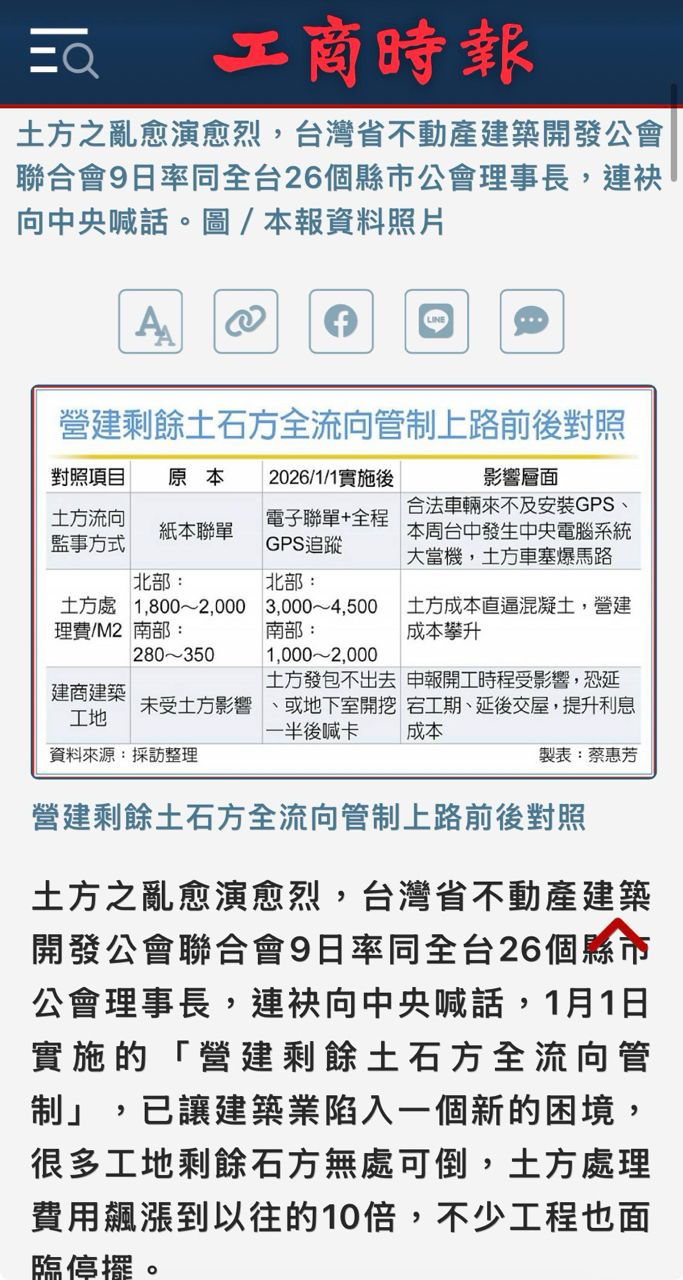[問卦] 臺灣省不動產建築開發協會？ - Gossiping八卦板 - PTT Web