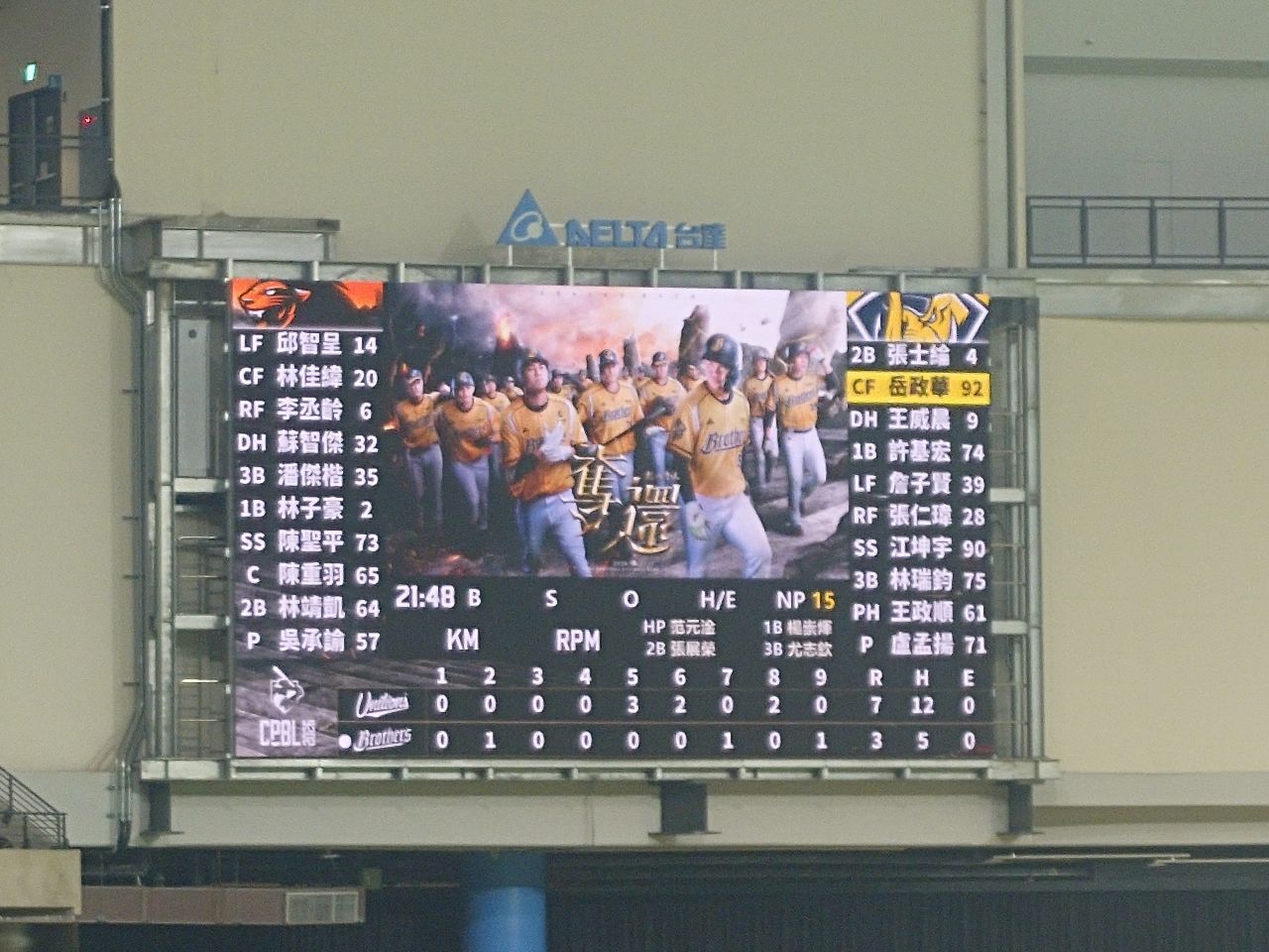 [分享] 今日郭俊麟 - Lions板 - Disp BBS