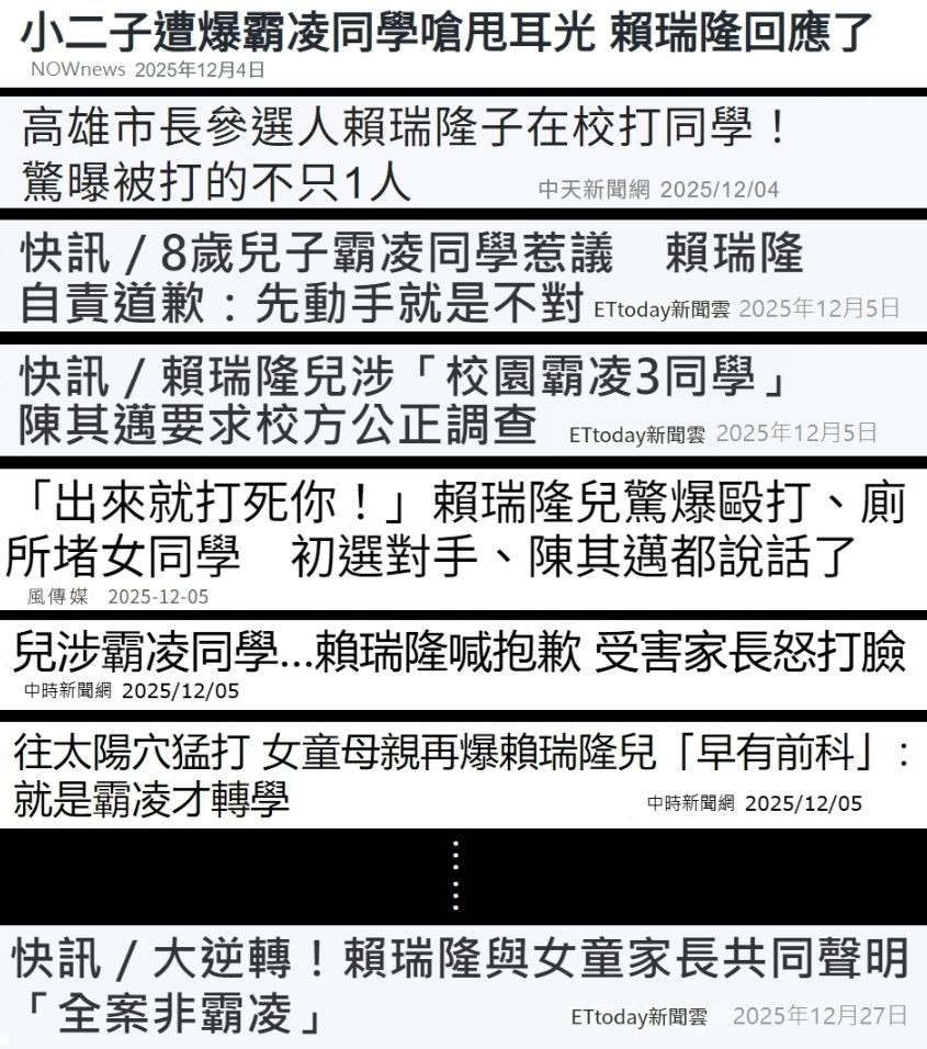 Re: [討論] DPP高雄市-賴瑞隆出線 - 看板 HatePolitics - 批踢踢實業坊